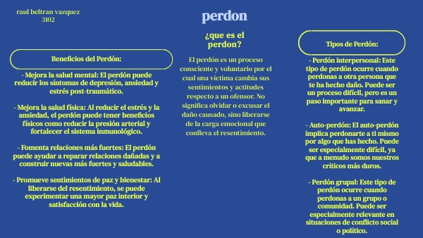 PERDON | Genially