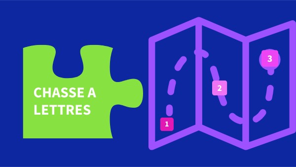 Représentation DNL | Genially