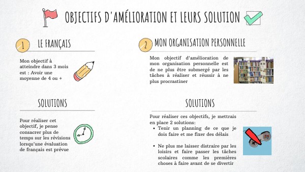 Méthode SMART | Genially