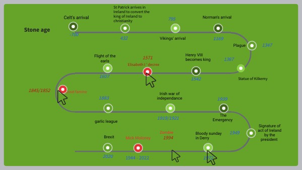 HISTORY COLORS | Genially