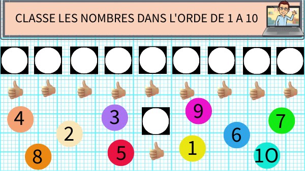 MSE CLASSE LES NOMBRES DE 1 A 10 | Genially