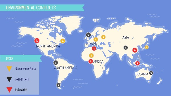 ENVIRONMENT CONFLICTS