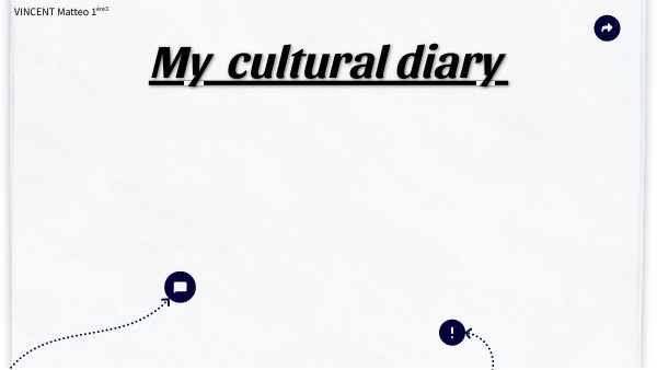 Copy - Essential Interactive Image | Genially