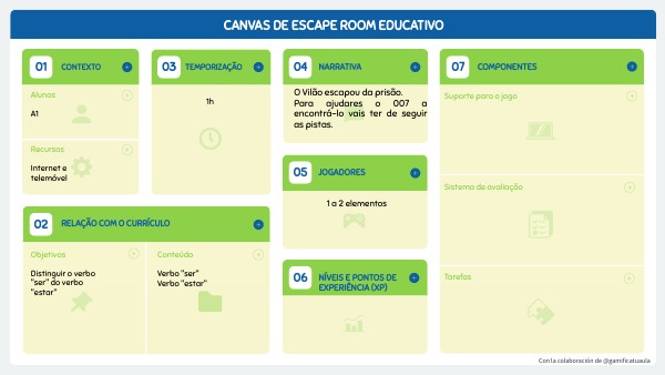 CANVAS - ESCAPE ROOM EDUCATIVO | Genially