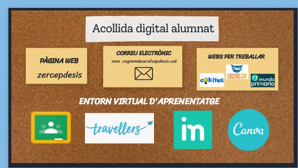 PLA D'ACOLLIDA ALUMNAT | Genially