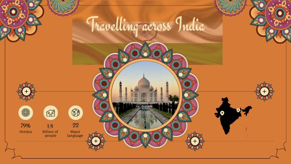 INDIA HORIZONTAL INFO | Genially