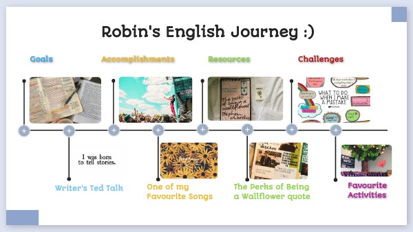 Robin's English Journey :)
