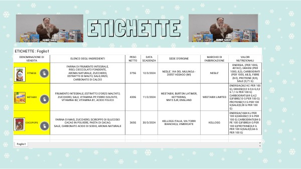 etichette