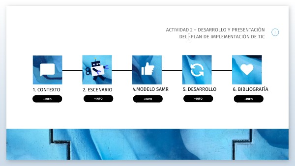 TWITTER PROCESO HORIZONTAL
