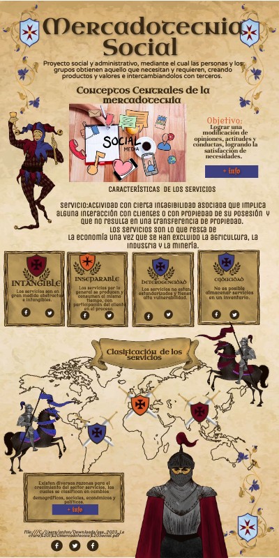 MERCADOTECNIA SOCIAL | Genially