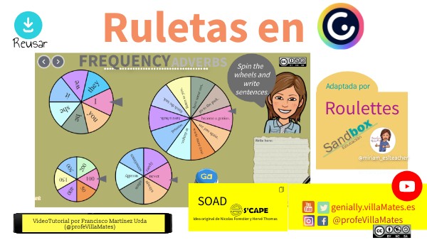 Reutilizable Roulettes - Ruletas Múltiples | Genially