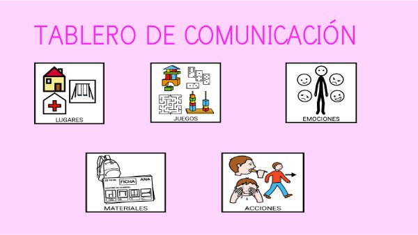 TABLERO DE COMUNICACIÓN