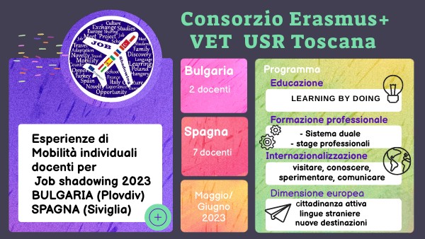 Job shadowing 2023 USR Toscana Consorzio | Genially