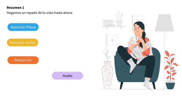 Escucha Activa | Genially