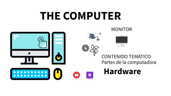 Technical English 1 | Genially