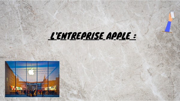 présentation de l'entreprise Apple* | Genially