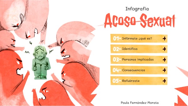 Infografía abuso sexual | Genially