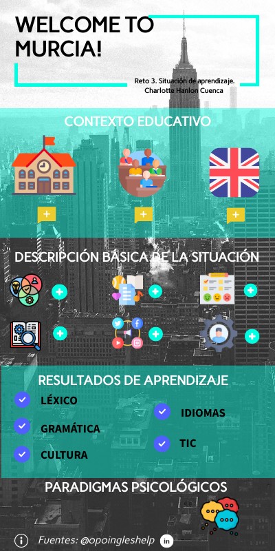 RETO 3. Infografía SA. | Genially