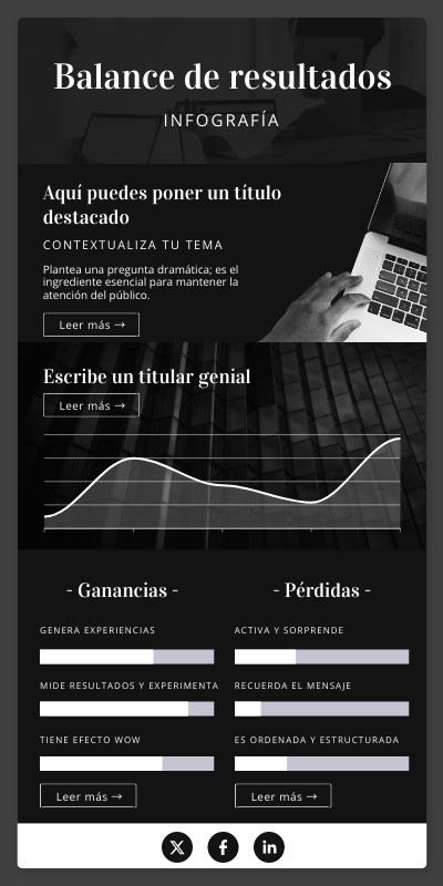 Infografía Balance de resultados | Genially