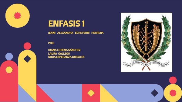 ÉNFASIS 1 | Genially