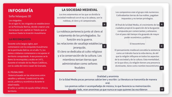 literatura contexto historico y social | Genially
