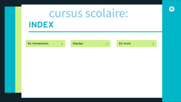 Tfe fluide | Genially