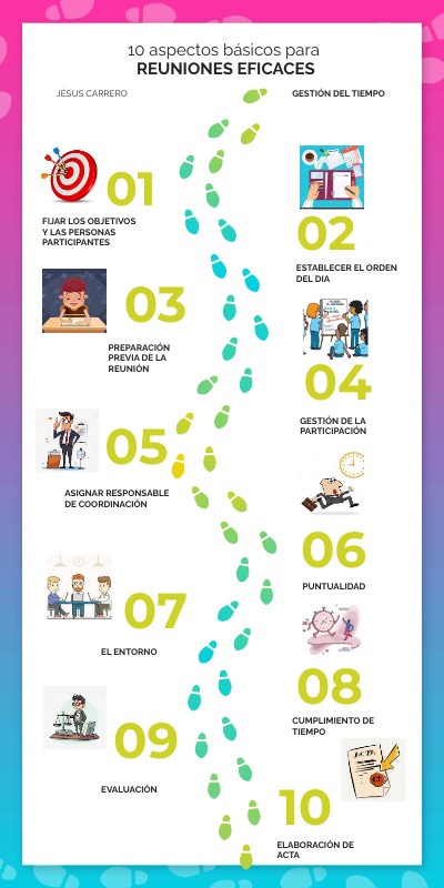 REUNIONES EFICACES | Genially