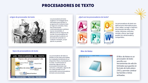 procesadores de texto | Genially