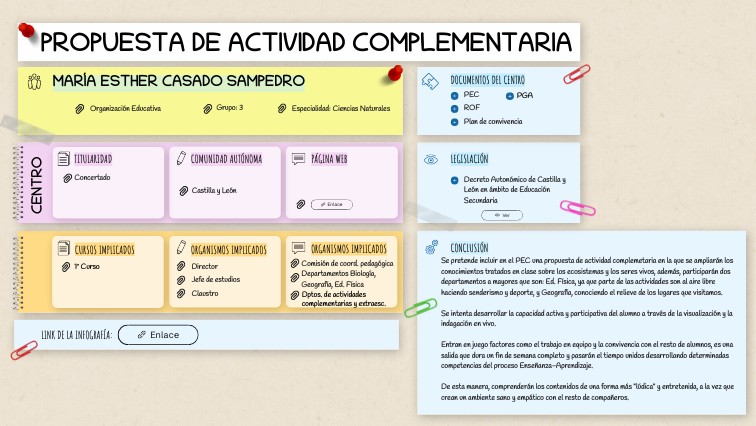 Tabla Actividad Complementaria | Genially
