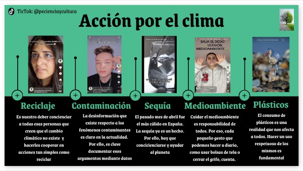 Infografía Acción por el Clima | Genially