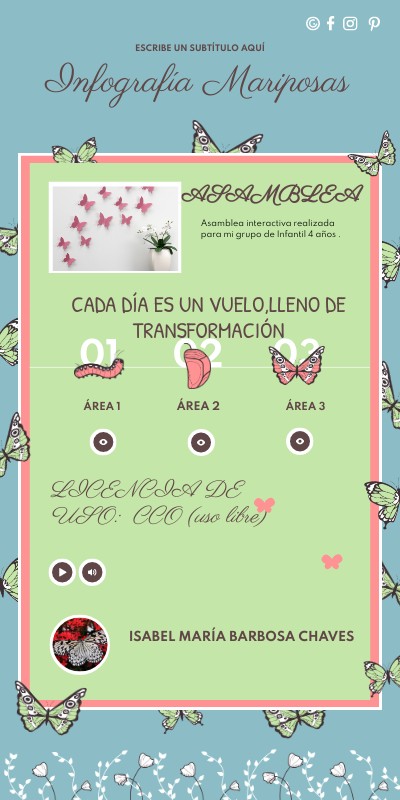 INFO VERTICAL MARIPOSAS | Genially