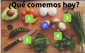 ana_fernandezurdangaray_M2_Act.1 | Genially