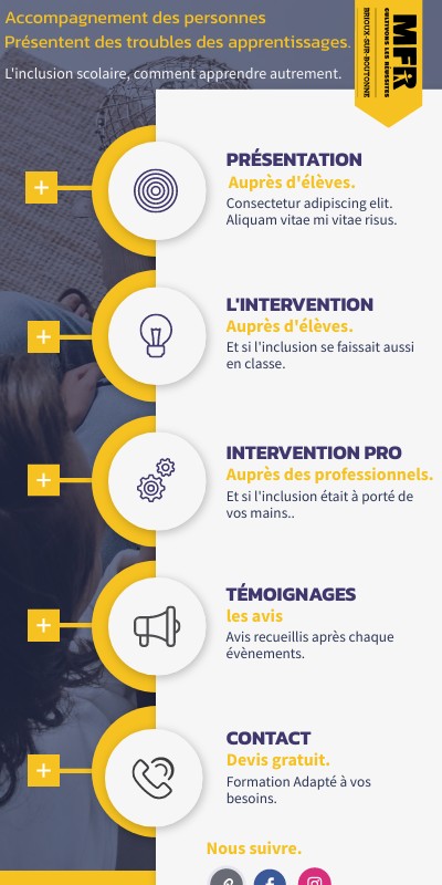 Technique d'accompagnement des personnes avec des troubles cognitifs. | Genially