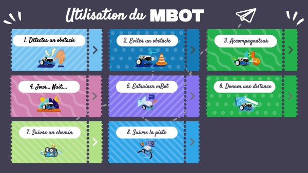 mBot - Cours 2 | Genially