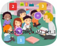 Alberto_García_M2_Act_1