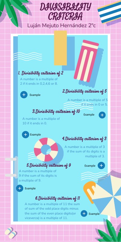 FRESH LIST | Genially