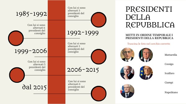 Presidenti della repubblica