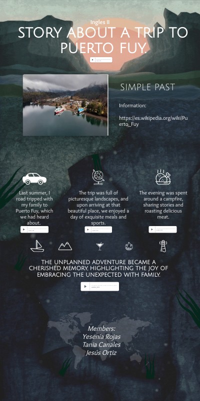 Story About a trip to Puerto Fuy | Genially