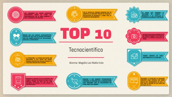 Mi top 10 | Genially