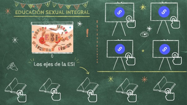 Para trabajar la ESI | Genially