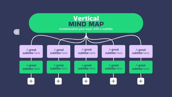 Vertical Mind Map | Genially