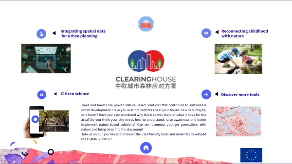 Tools CLEARING HOUSE | Genially