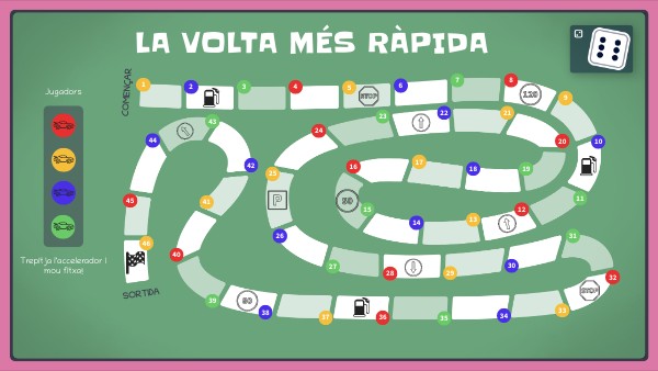 La volta més ràpida! | Genially