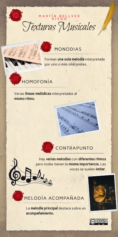 Texturas Musicales - Martín B.