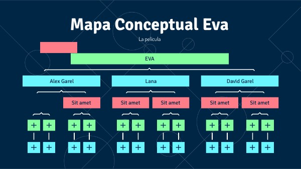 MAPA CONCEPTUAL UNIVERSIDAD | Genially