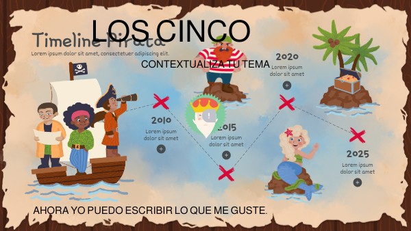 posiciones | Genially