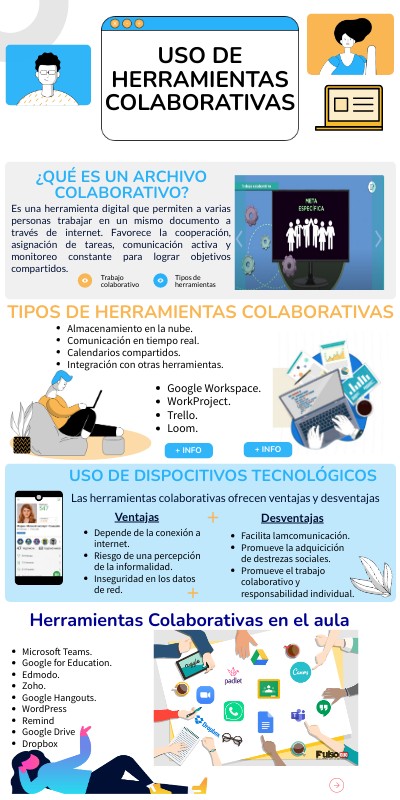 USO DE HERRAMIENTAS COLABORATIVAS | Genially