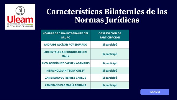 Características Bilaterales de las Normas Jurídicas | Genially