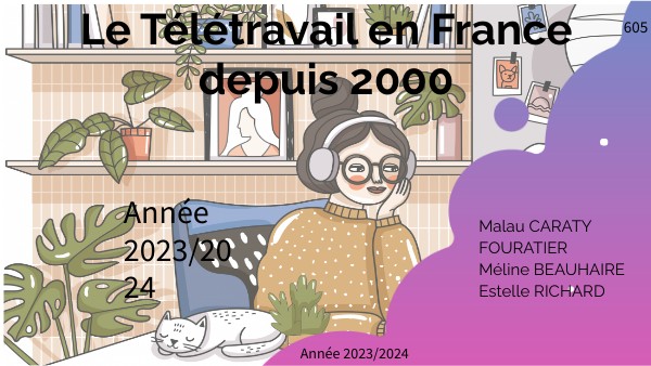télétravail | Genially