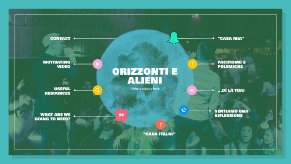 Bozza_progetto | Genially